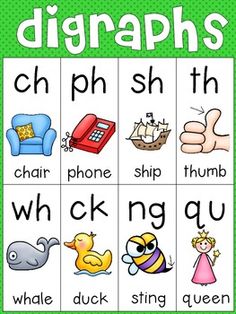 Practice Phonics with the Digraph Song! - Blog de Inglés | 8 - 12 años