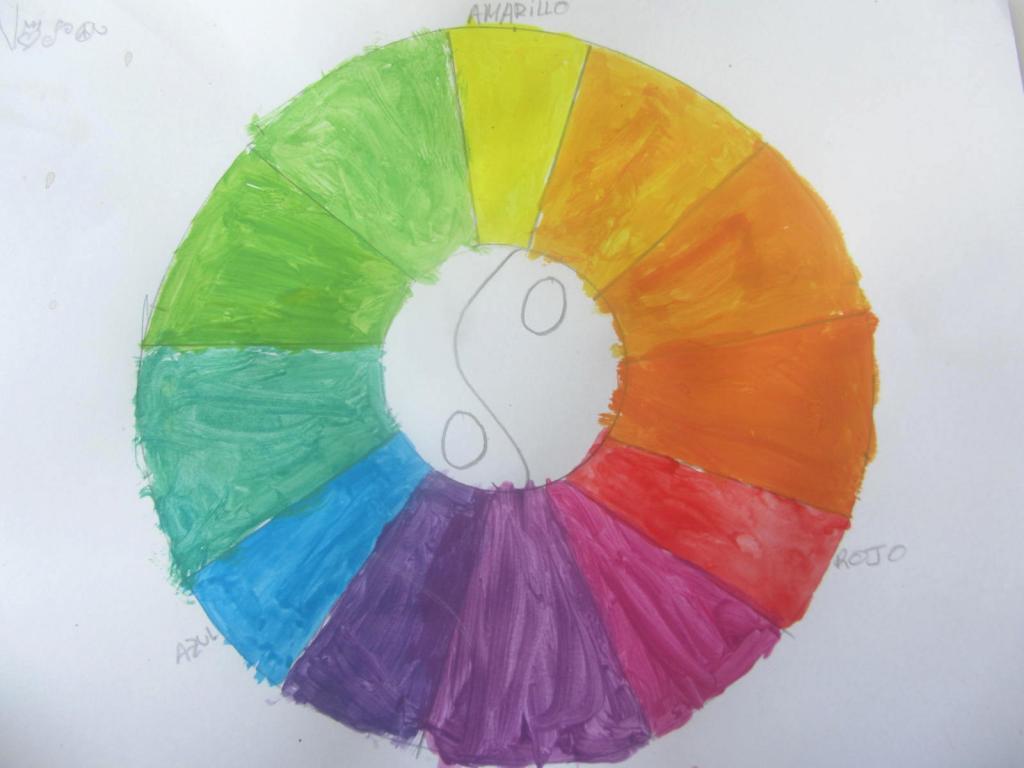 Tonalidades del color archivos - Blog de Artística Primaria